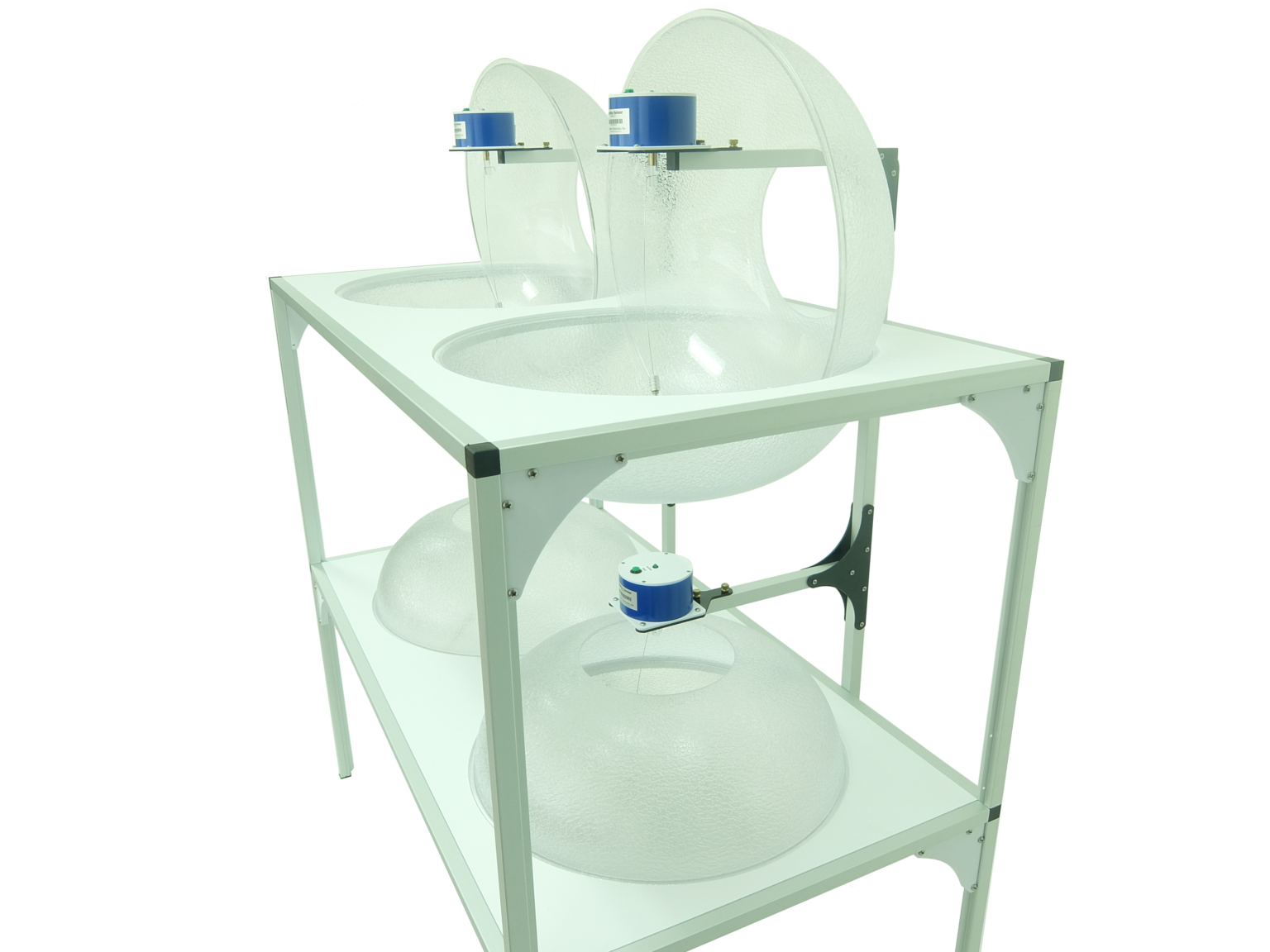 RotoMax Rotometer - Omnitech Electronics